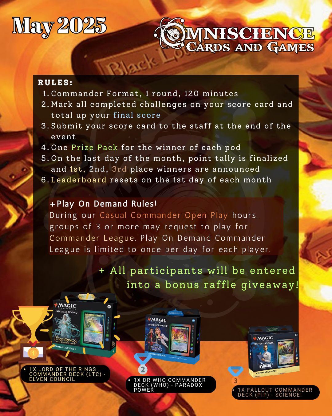 Omniscience Cards & Games